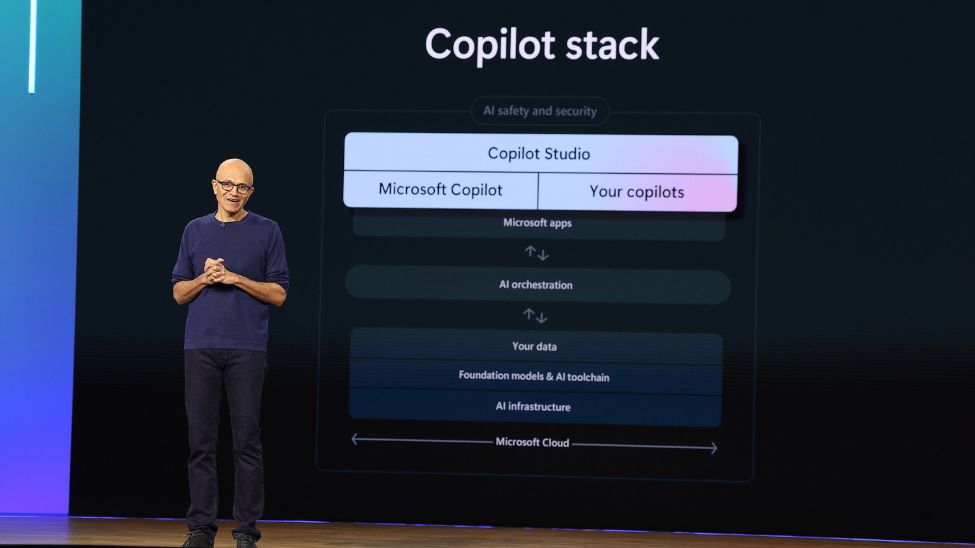 Microsoft Copilot Stack: The Framework Behind Custom “Copilots”